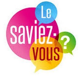 Le saviez vous – WordPress